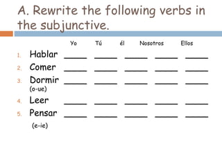 El Subjuntivo _ Subjuctive for L1 Spanish.pptx