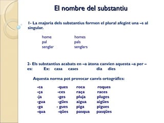 El Substantiu | PPT