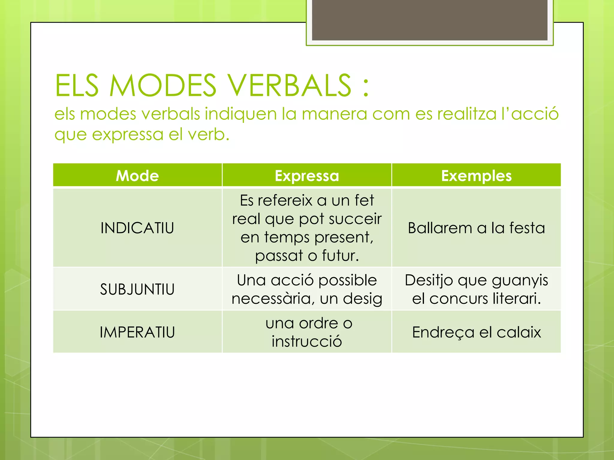 Els verbs | PPT