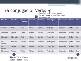 Els verbs en passat | PPTX