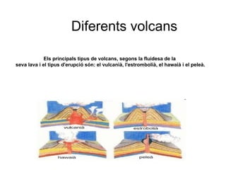 Els volcans | PPT