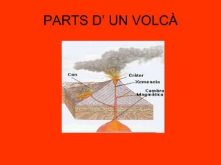 Els volcans 2n eso | PPT