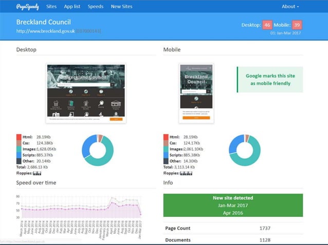 Kevin jump, Jumoo | PPT