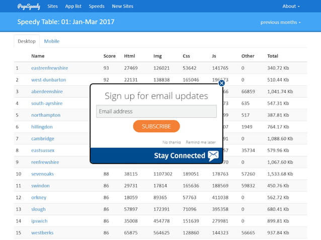 Kevin jump, Jumoo | PPT