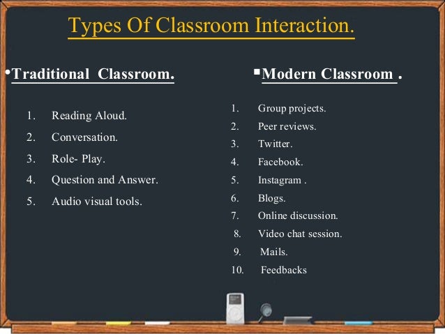 Classroom Interaction.