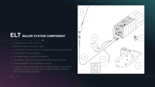 ELT- EMERGENCY LOCATOR TRANSMITTER | PPTX