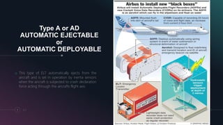 ELT- EMERGENCY LOCATOR TRANSMITTER | PPTX