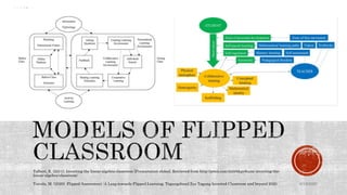 Flipped Classroom a perspective from the East and West Methodology. | PPTX