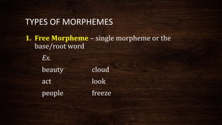 English Language Teaching-333-Morphological-Analysis.pptx