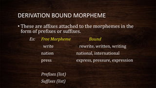 English Language Teaching-333-Morphological-Analysis.pptx