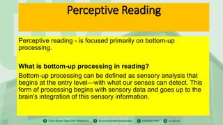 ELT-514-ASSESSING-READING-SKILLS-PRECEPTIVER-READING-1.pptx