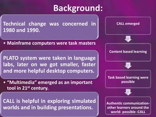 Computer Assisted Language Learning | PPTX