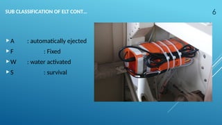 Emergency Locator Transmitter installed in aircraft | PPTX