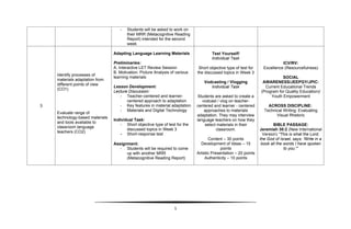 ELT 3_Language Learning Materials Development).docx