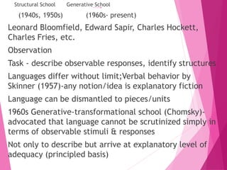 Foundations of Language Teaching | PPTX