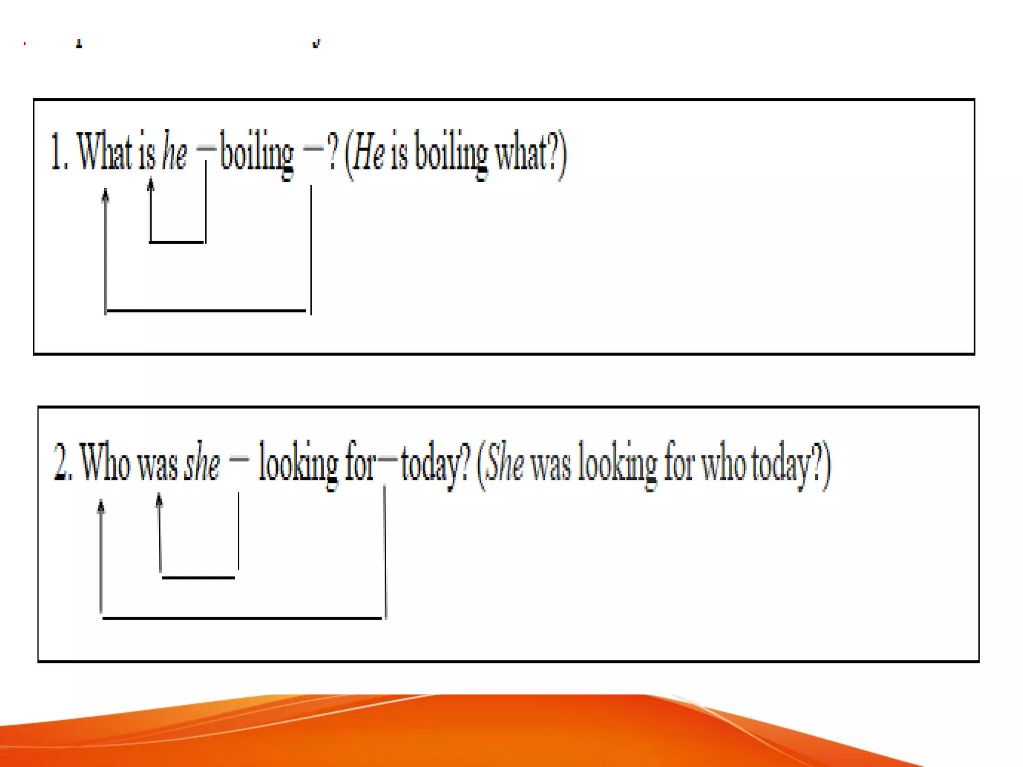 Surface Structures and Underlying Structures | PPT