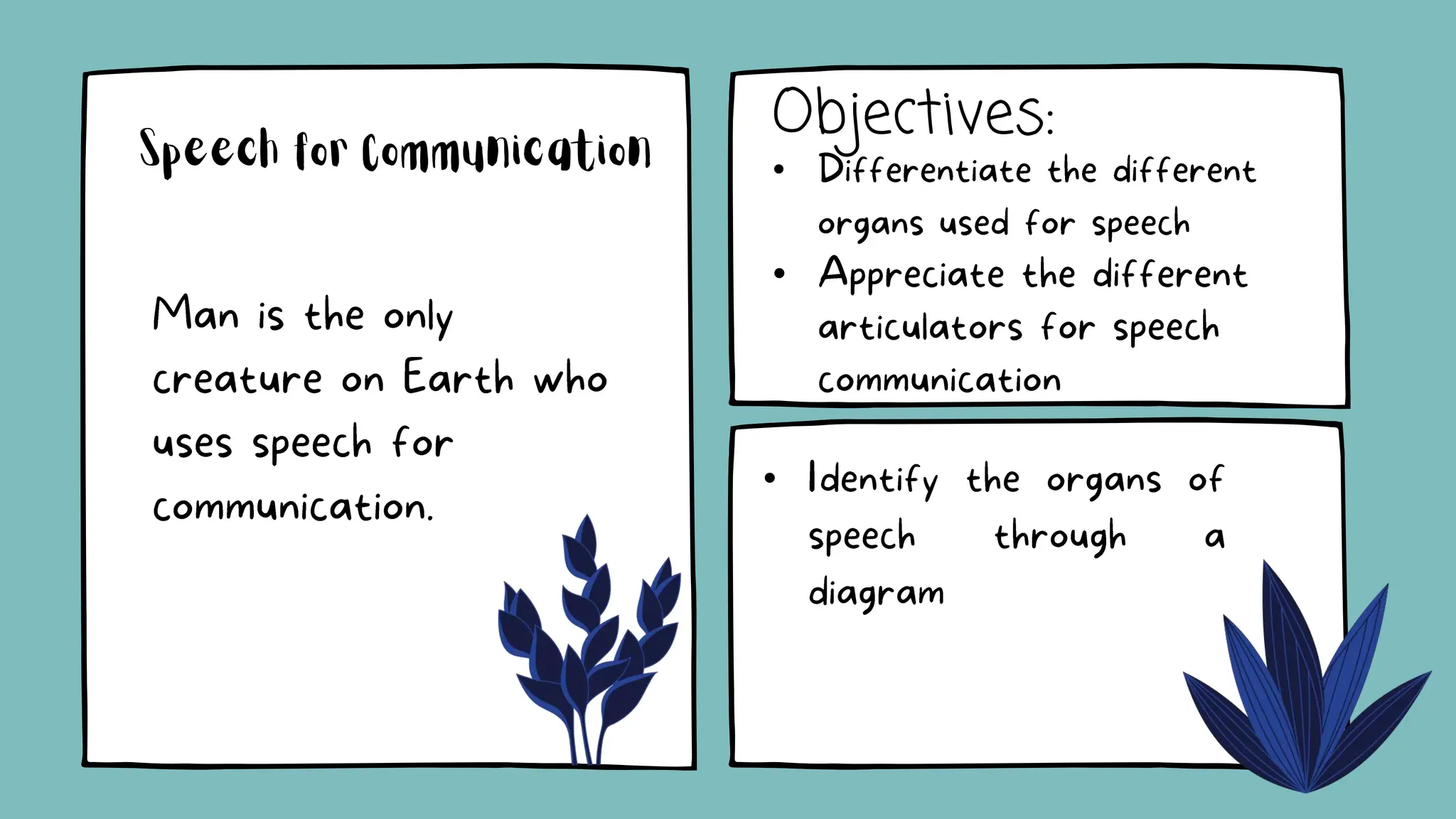 ELT 7 - WEEK 2 - ORGANS OF SPEECH - COMMUNICATION PROCESS.pptx