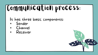 ELT 7 - WEEK 2 - ORGANS OF SPEECH - COMMUNICATION PROCESS.pptx