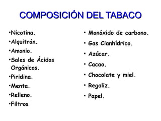 El tabaco | ODP