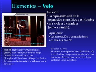 El Tabernáculo - biblia - explicación.df