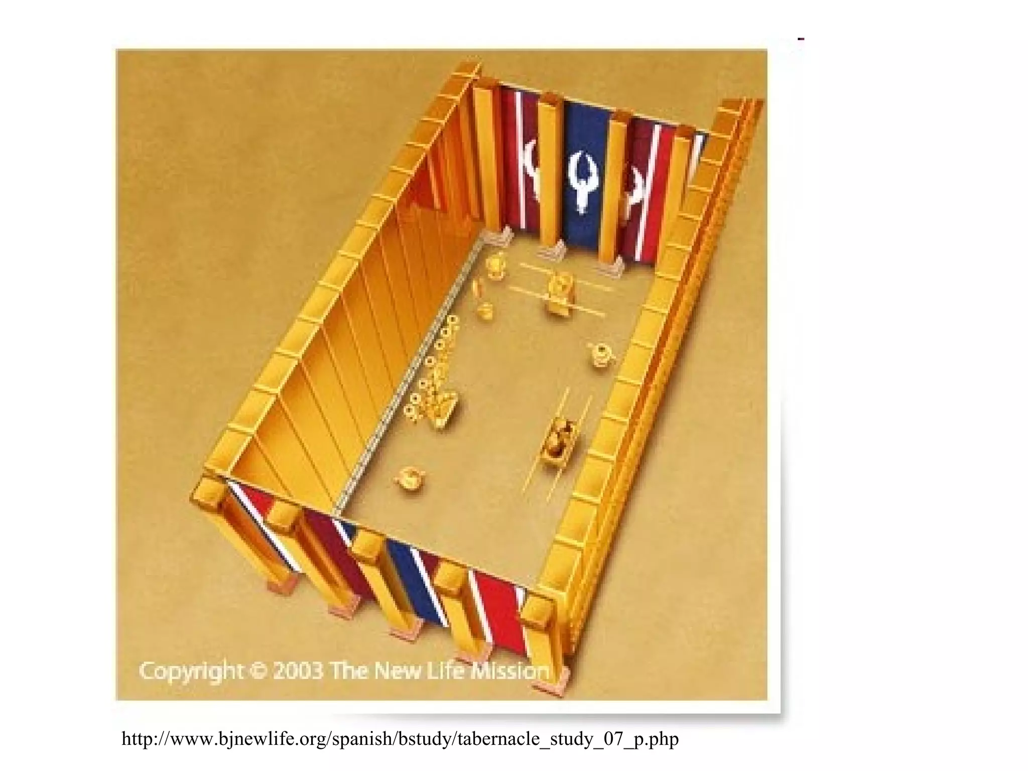 El tabernaculo - Antiguo Testamento Biblia | PPT