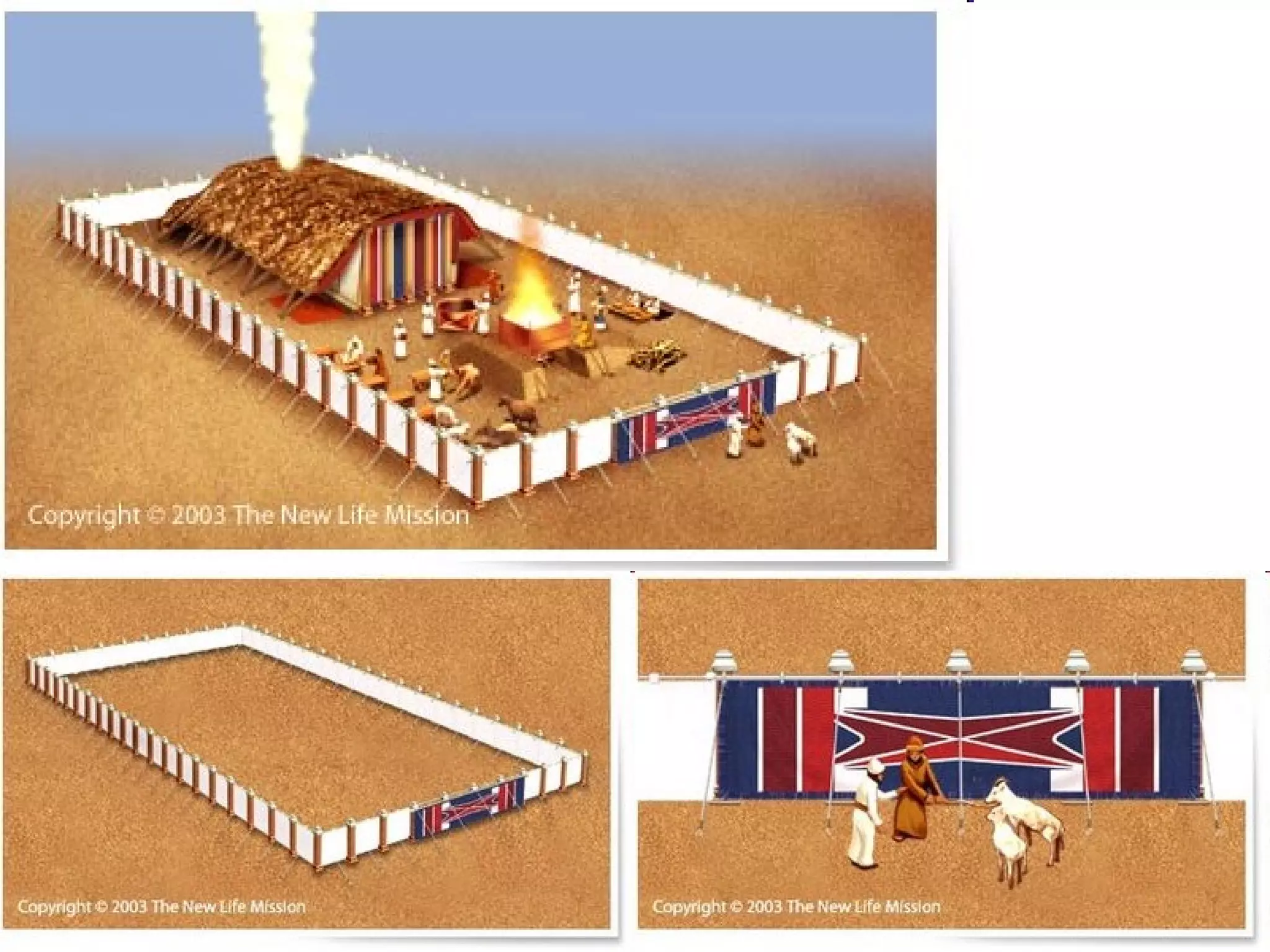 El tabernaculo - Antiguo Testamento Biblia | PPT