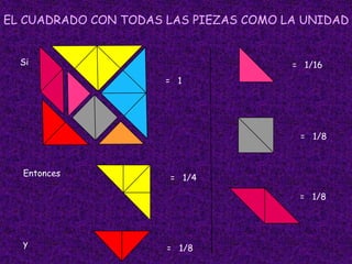 El tangram | PPTX