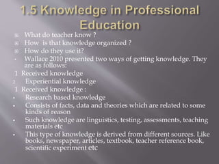 English Language Teacher Professional Development | PPTX