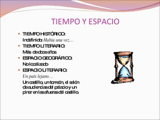 El Teatro. Power Point | PPT