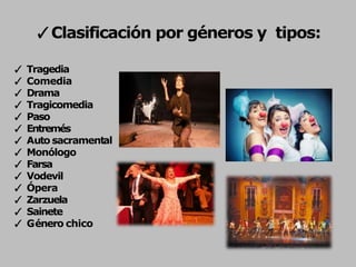El Teatro (12).pptx
