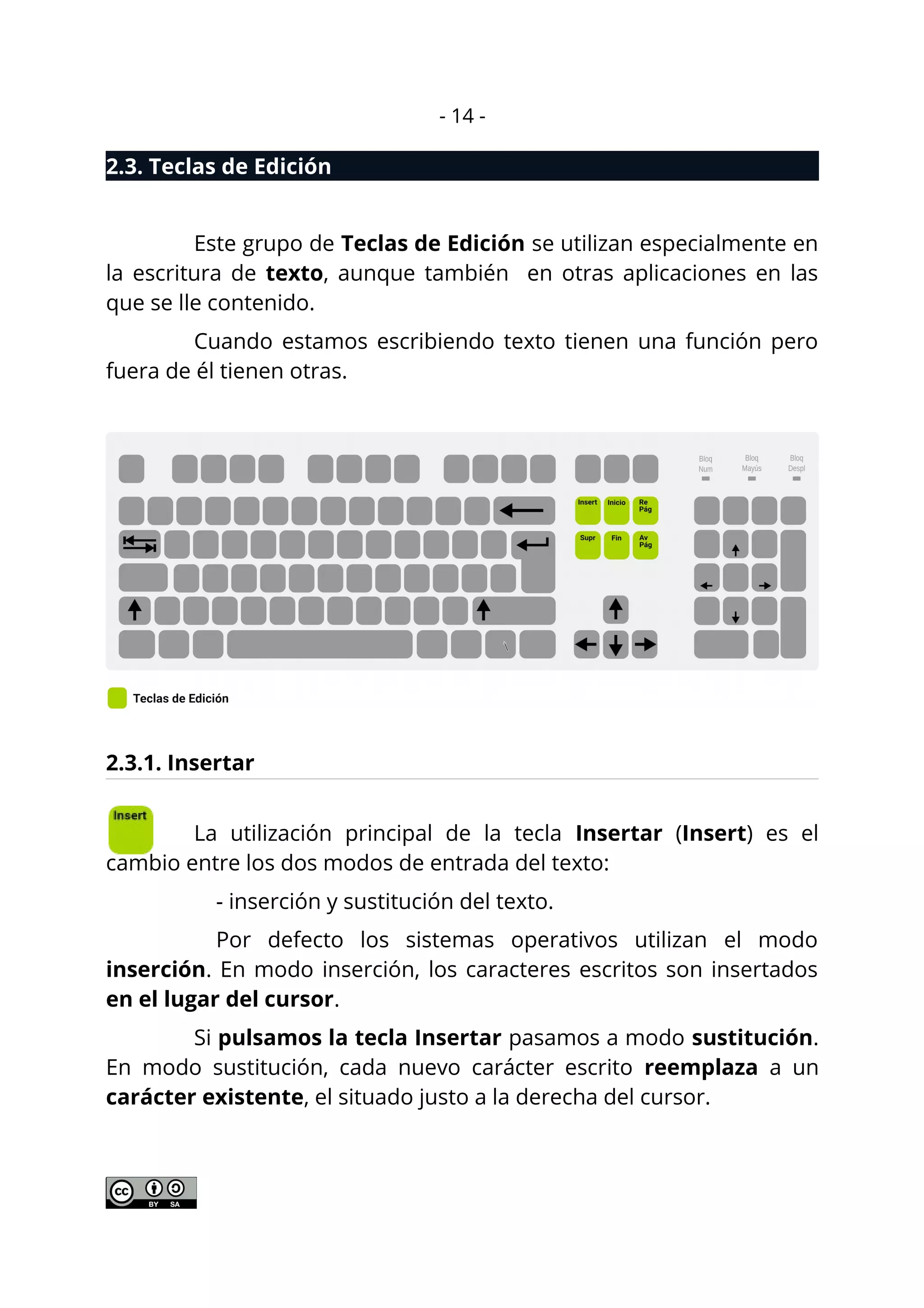 El teclado. Guía de uso (libro en pdf) | PDF