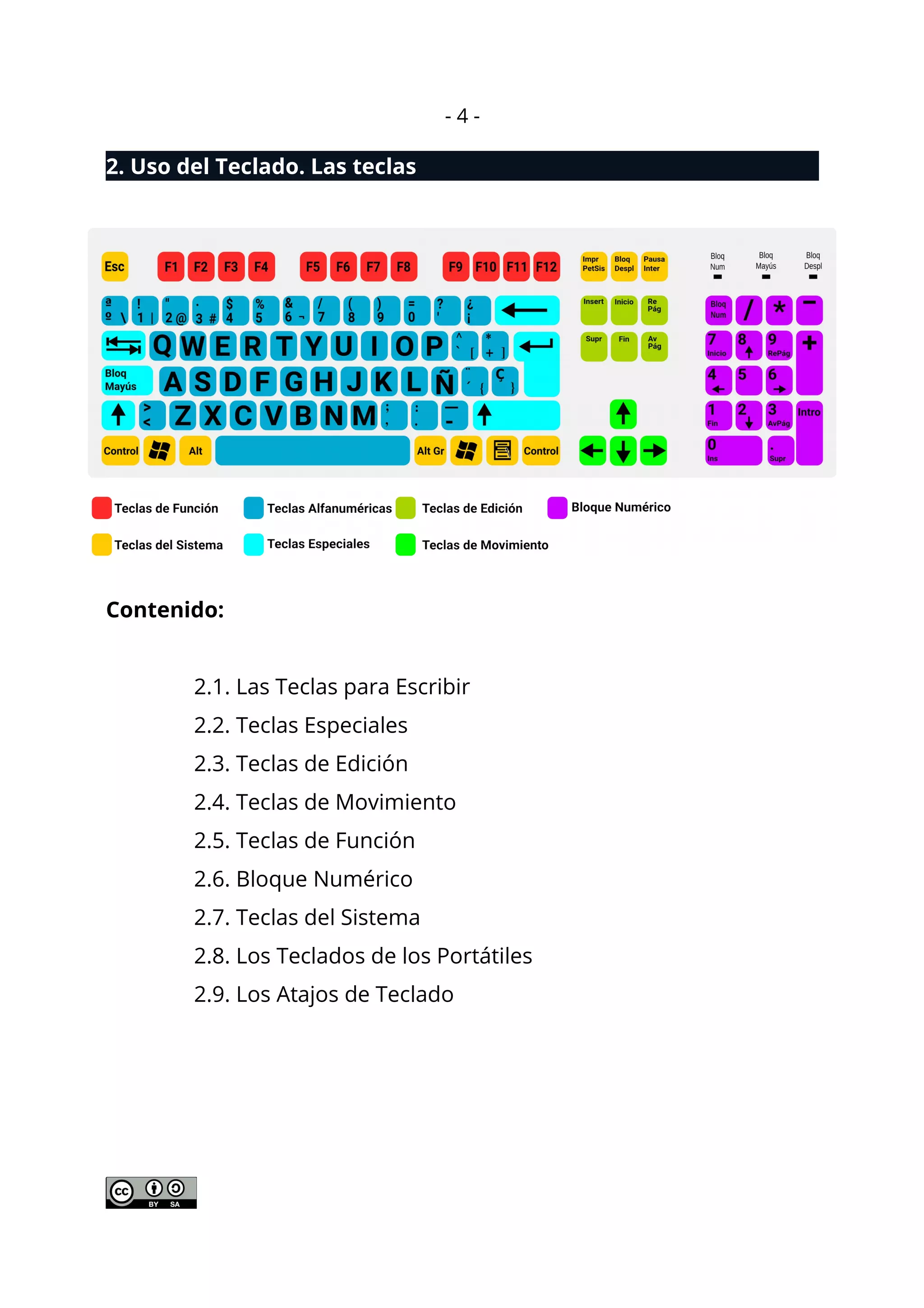 El teclado. Guía de uso (libro en pdf) | PDF