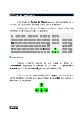 El teclado. Guía de uso (libro en pdf) | PDF
