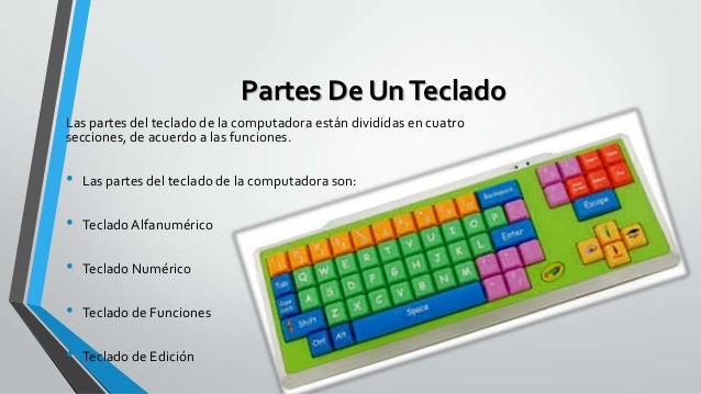 Teclado y sus componentes - Imagui