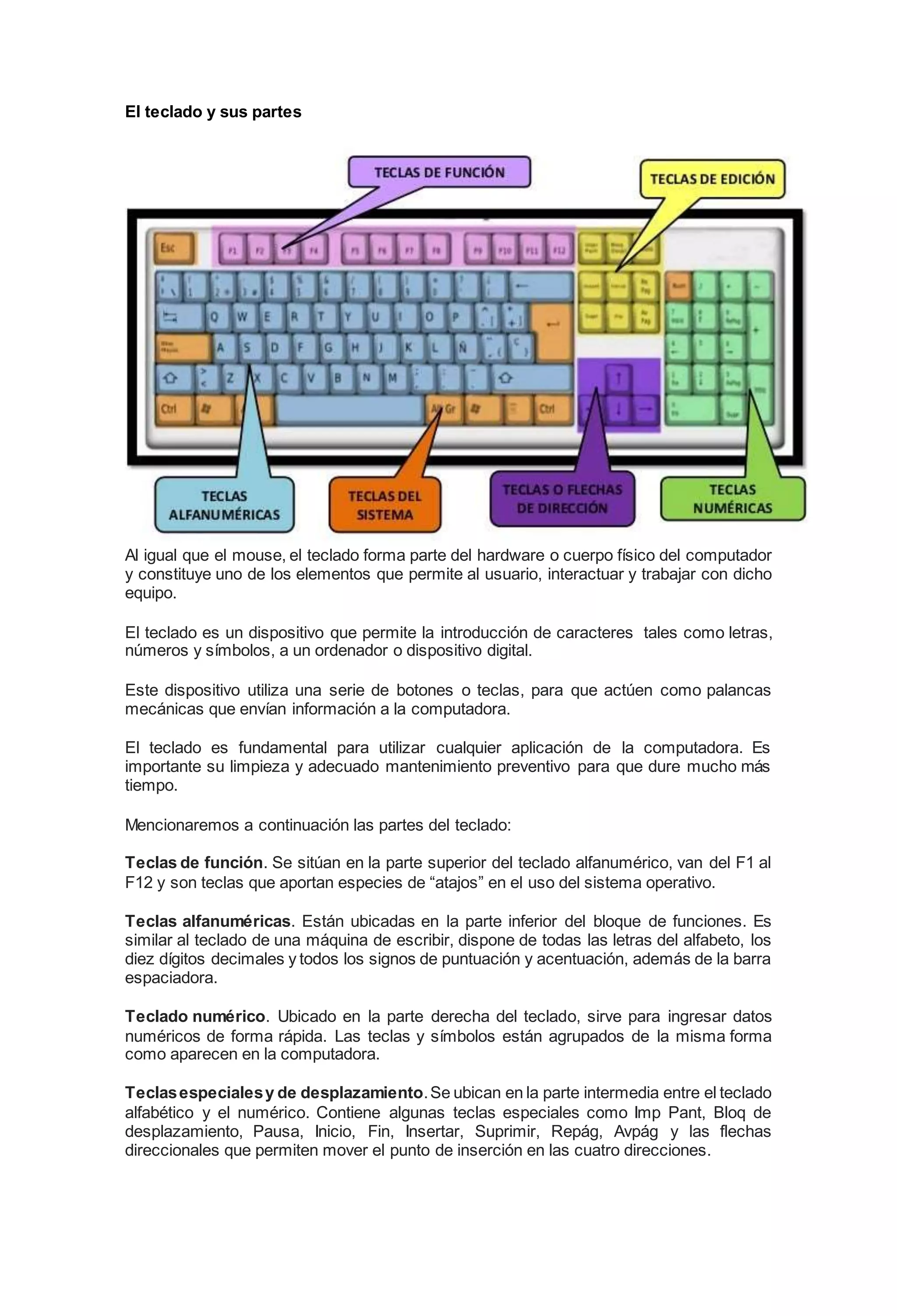 El Teclado Y Sus Partes Docx