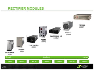 Eltek presentation june 2012 industrial | PPTX
