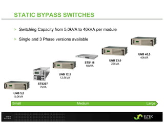 Eltek presentation june 2012 industrial | PPTX