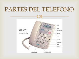El telefono | PPTX