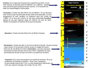 El Temps i l'atmosfera | PPT