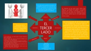 El tercer lado | PPTX