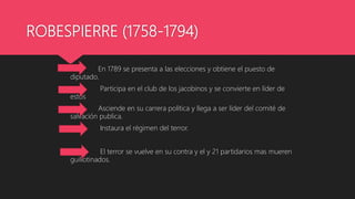 El terror | PPT
