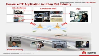 eLTE Tranking Product | PPT