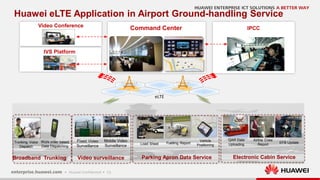 eLTE Tranking Product | PPT