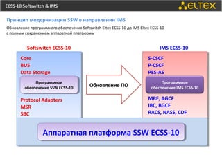 Eltex Softswitch & IMS | PPT
