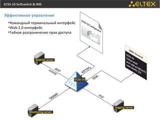 Eltex Softswitch & IMS | PPT