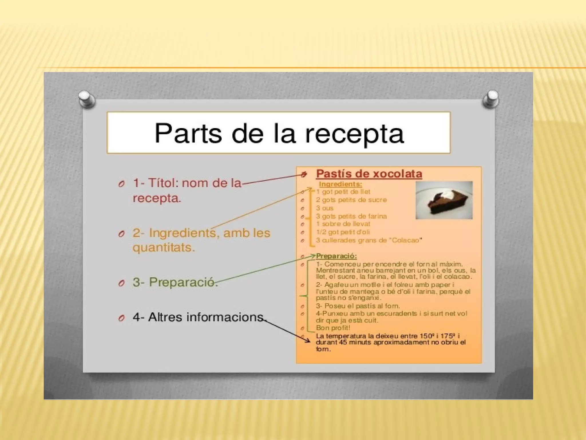 Taller de lectura: el text instructiu | PPT