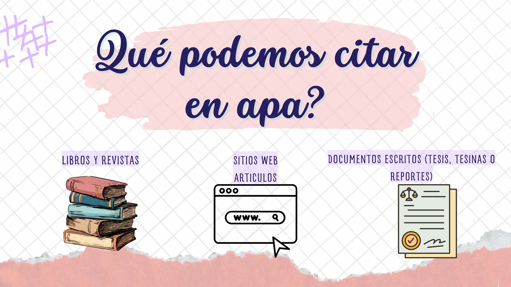 Todo lo que necesitas para saber citar en APA | PDF