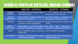 El Texto Descriptivo | PPTX