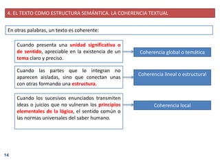 El texto y sus propiedades (2023-2024).pptx