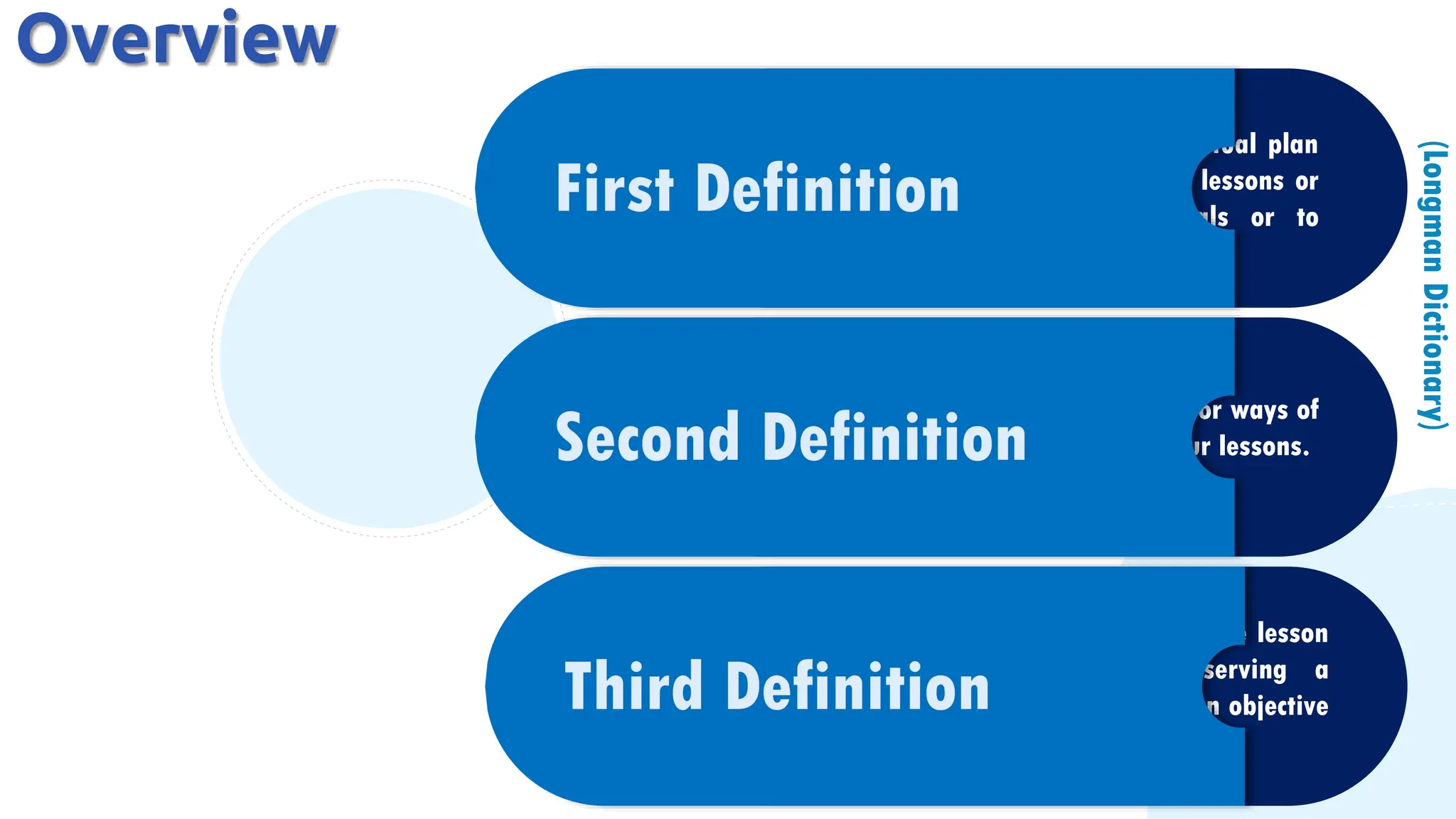 English Language Teaching Frameworks - Yasmina Zergani.pptx